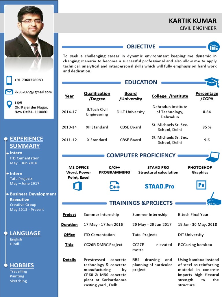 Kartik CV | PDF | Concrete | Engineering