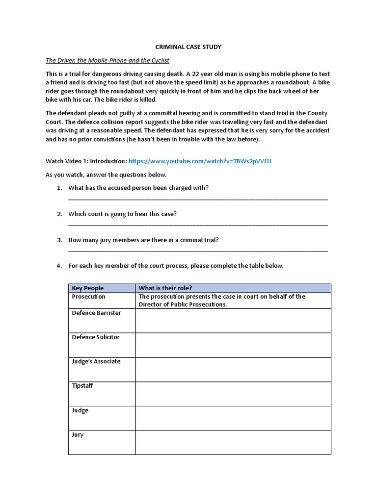 Criminal Case Study | PDF | Prosecutor | Trials