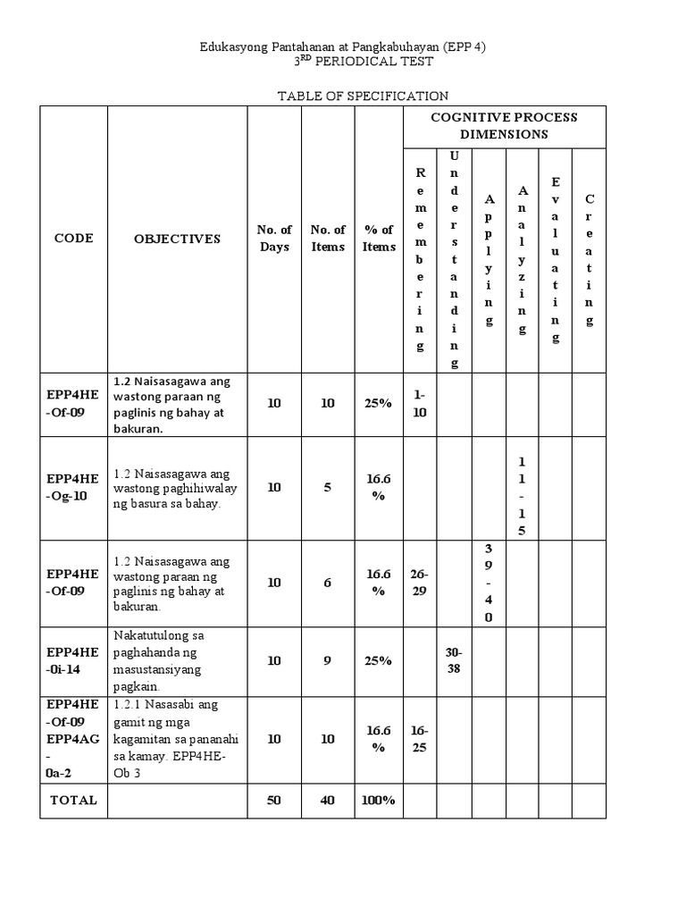 Epp 4 | PDF