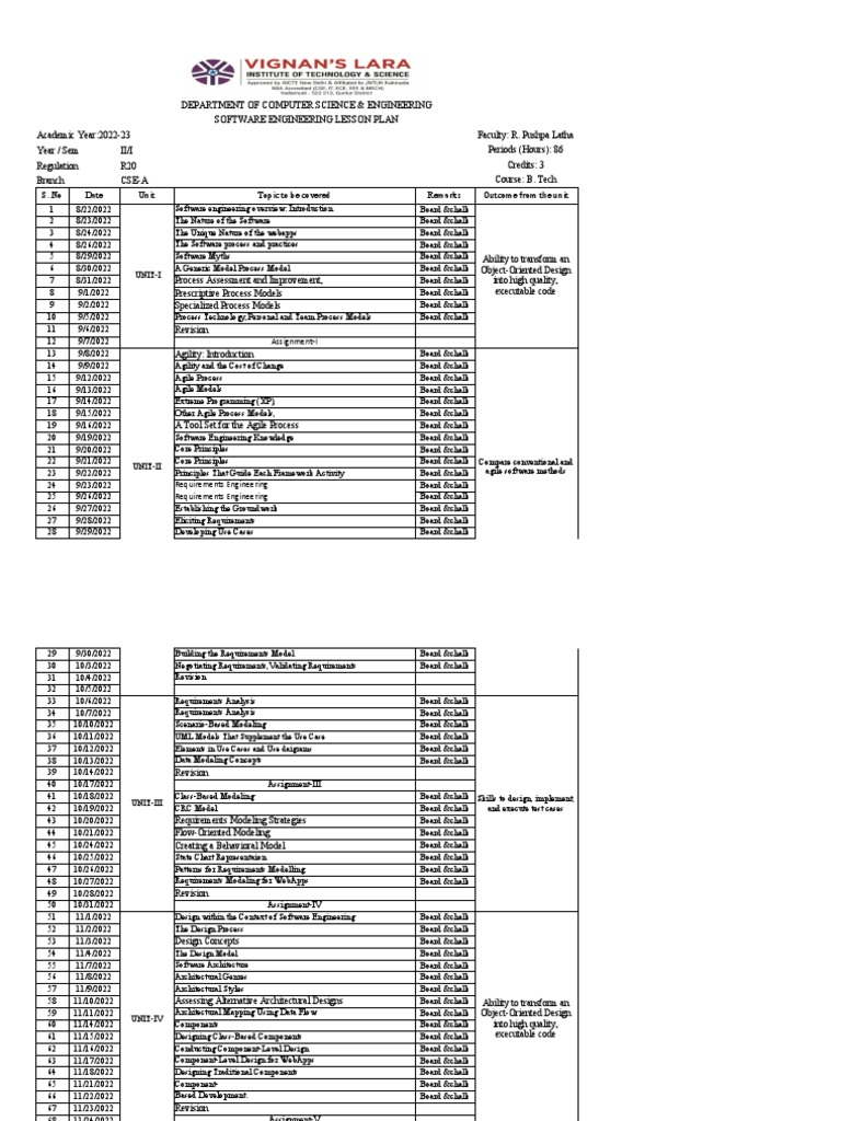 22 23 Se Lesson Plan Ii Cse A B And C Pdf Component Based Software Engineering Use Case