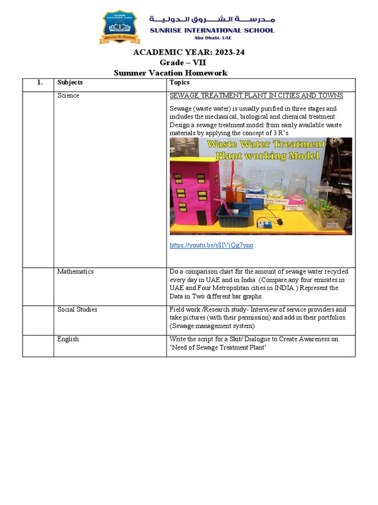 Grade 7 Summer Vacation Homework | PDF