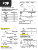 ABE Board Exam Reviewer Part II by Arthur Tambong 2022 Release 2 | PDF
