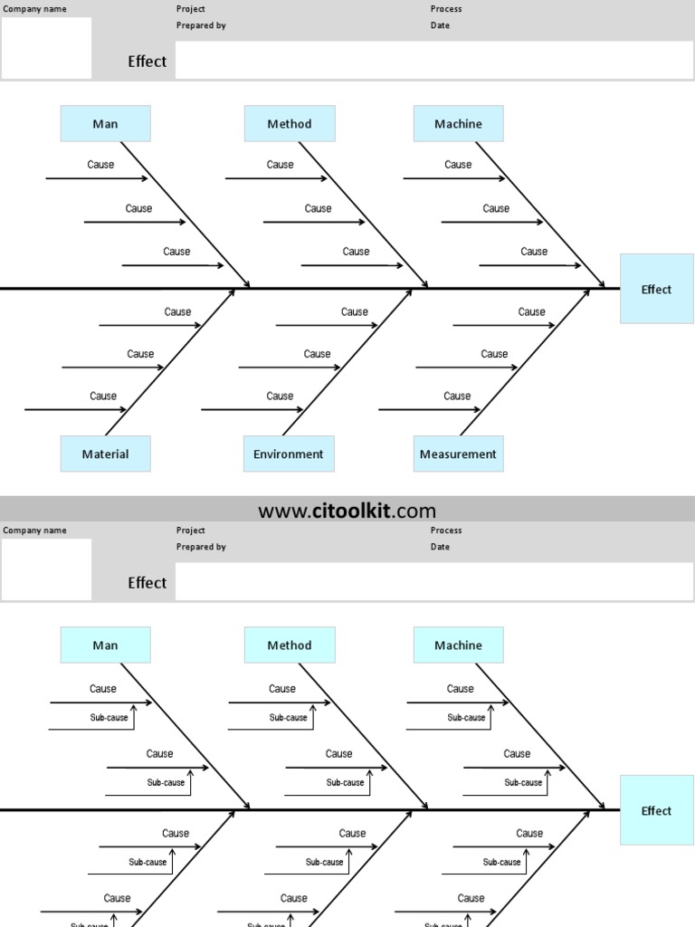 fishbone_diagram | PDF