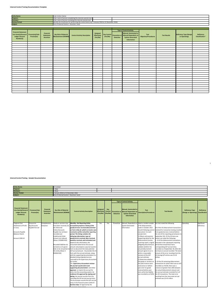Appendix 4 | PDF | Internal Control | Accrual