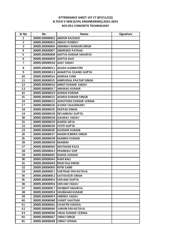 CT 1 List | PDF