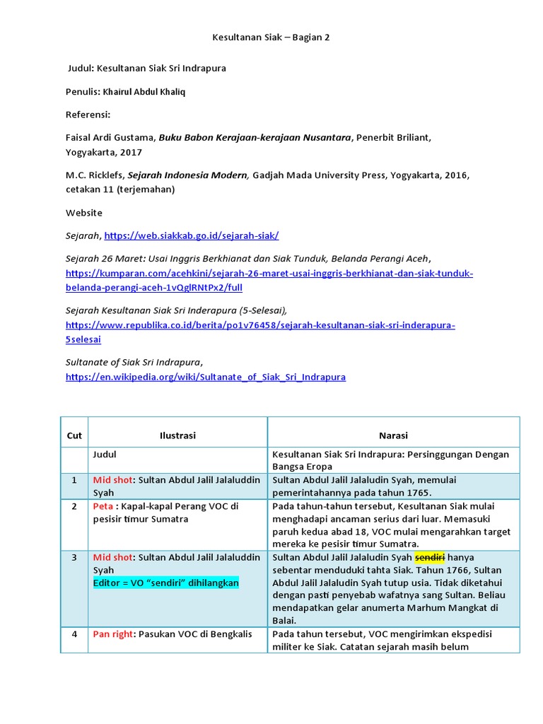 KN 025-2 Kesultanan Siak2 Edited | PDF