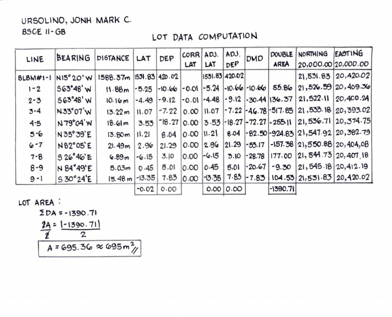 Lot Data Computation Overview | PDF | Science & Mathematics | Computers