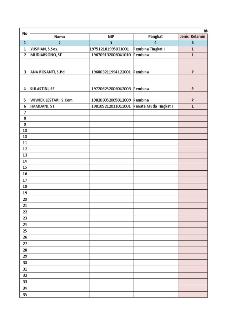 Contoh Pengisian Ip Asn | PDF