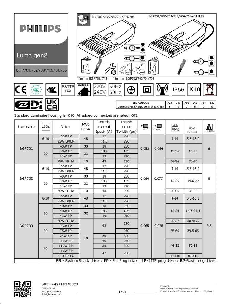 Philips Luma Gen2 Outdoor Luminaires | PDF | Electrical Engineering ...