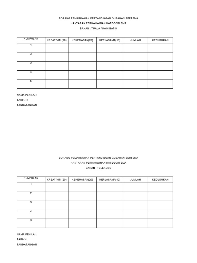 Borang Pemarkahan Pertandingan Gubahan Bertema | PDF