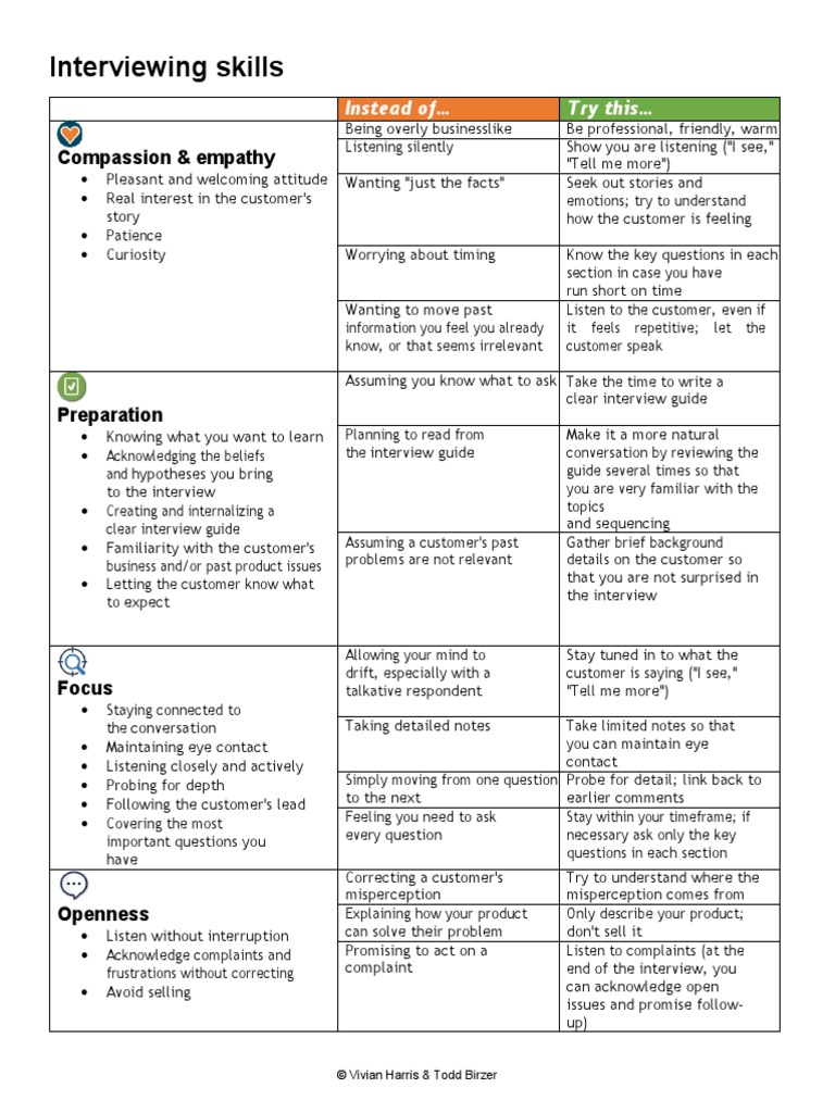 Interviewing+skills | PDF