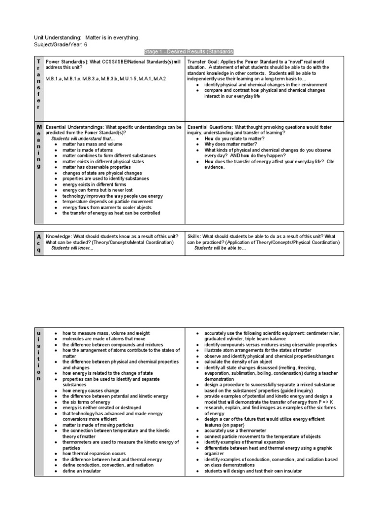 Ubd Unit On Matter and Energy | PDF | Matter | Heat