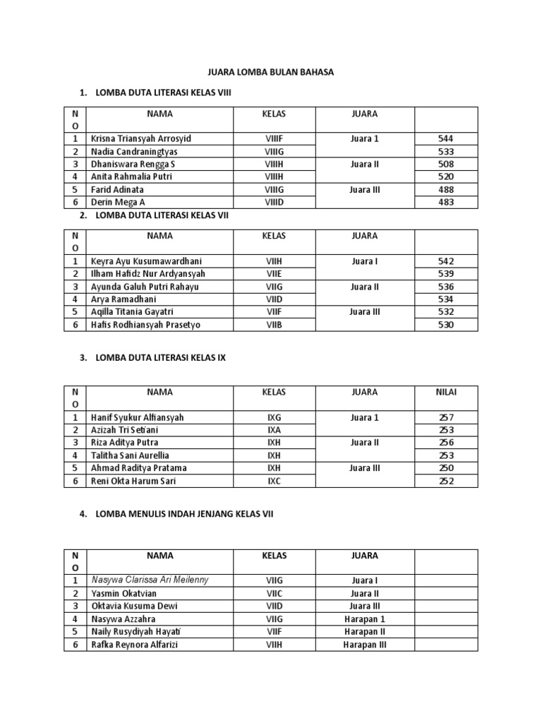 Juara Lomba Bulan Bahasa | PDF