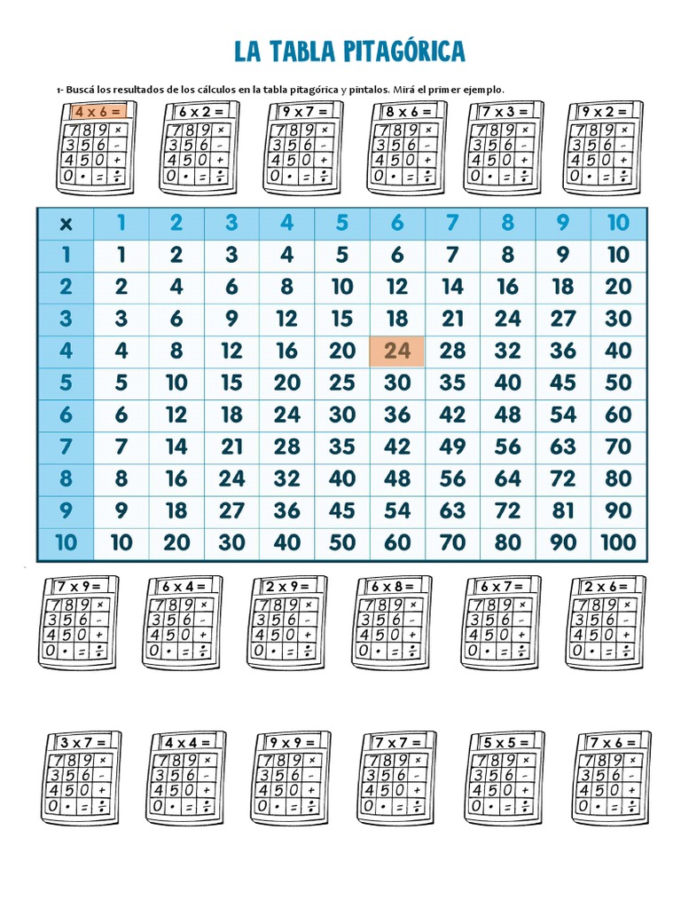 (6) La tabla pitagórica y ejercicios | PDF