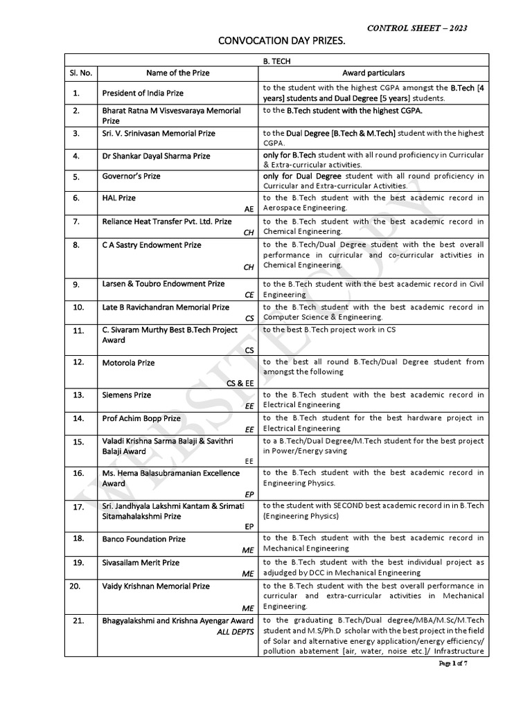 Courses - Downloads - CONVOCATION DAY PRIZES 2023 | PDF | Engineering ...