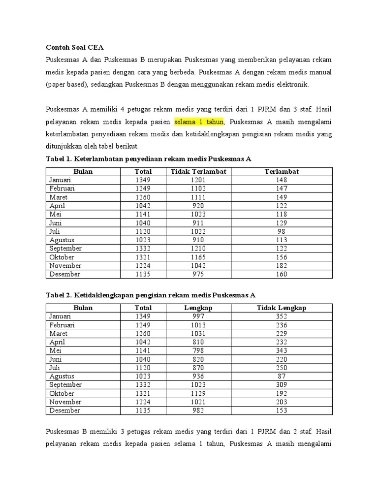 Contoh Soal CEA | PDF