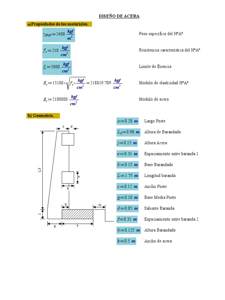 Diseño de Acera | PDF