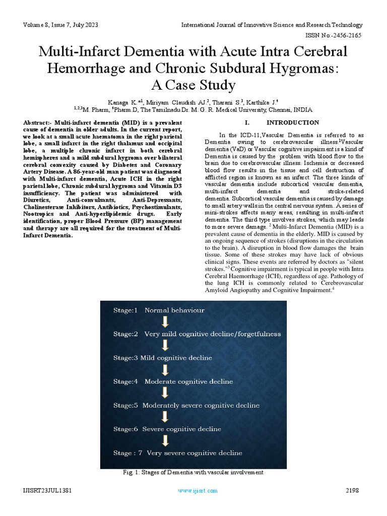 Multi-Infarct Dementia With Acute Intra Cerebral Hemorrhage and Chronic Subdural Hygromas: A ...