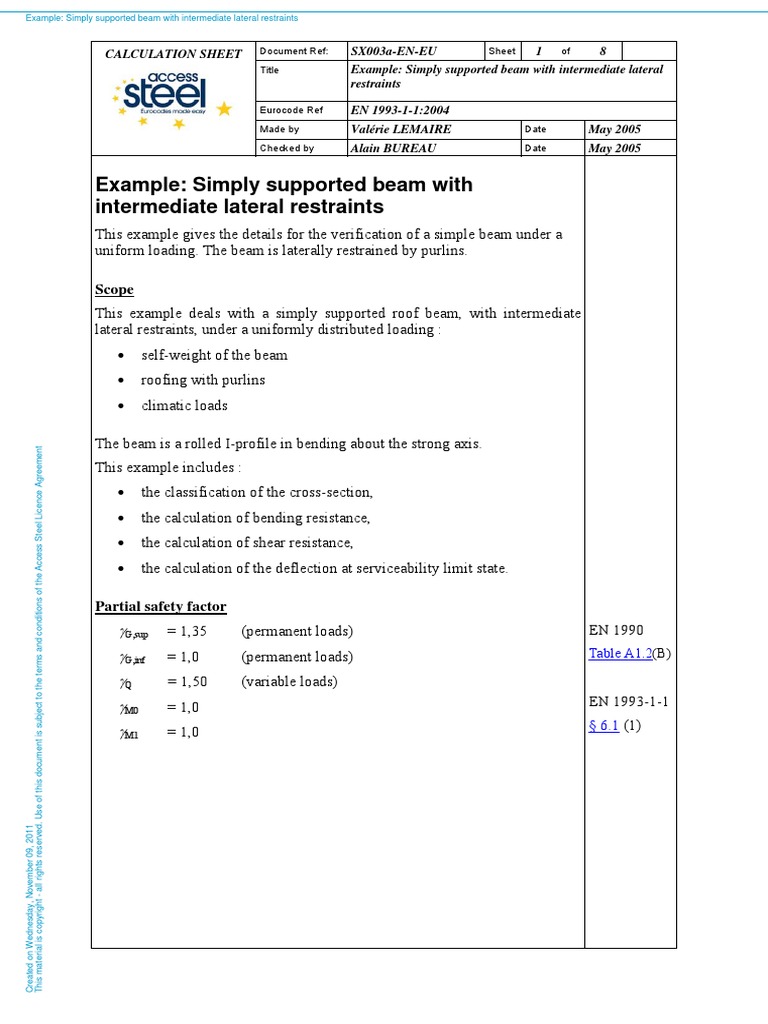 Example - Simply Supported Beam With Intermediate Lateral Restraints ...