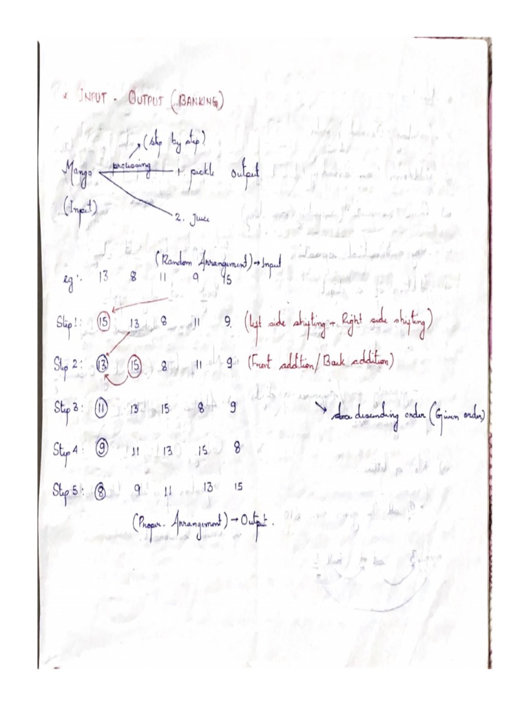 Input Output Notes (Sir Herojit) | PDF Input Output Notes (Sir Herojit) | PDF
