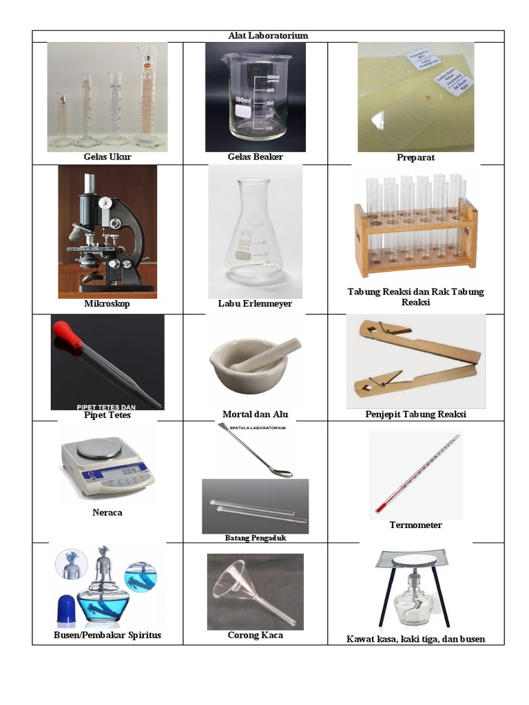 Alat-Alat Laboratorium IPA | PDF