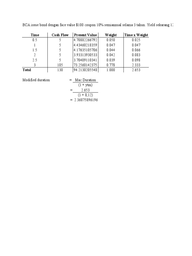 BCA Bond Analysis: Duration Calculations | PDF