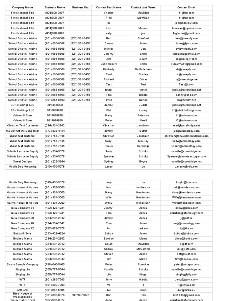 Contact List for Various Businesses | PDF