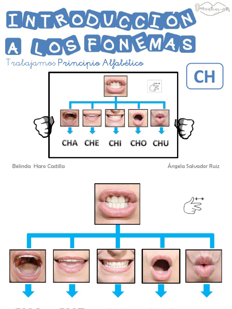 Fonema CH. Dactilológico | PDF