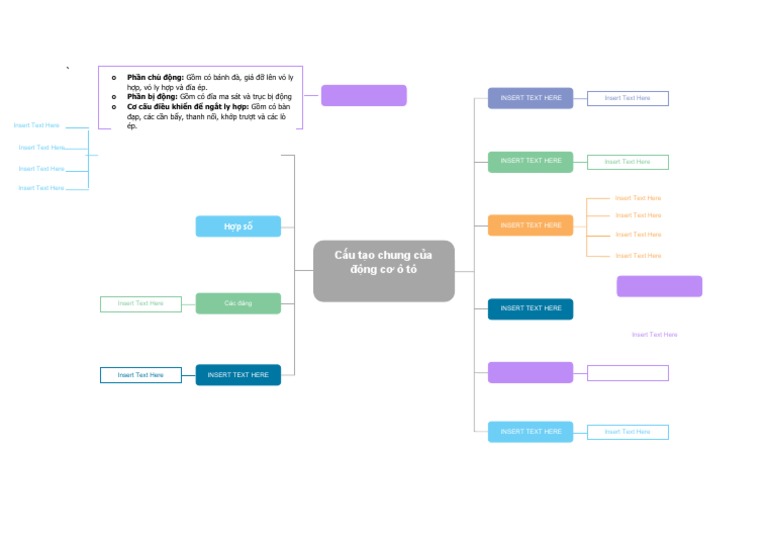 Mind Map Template 02 | PDF