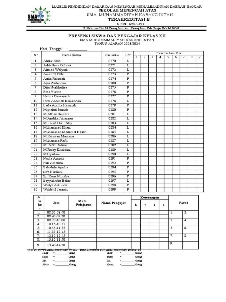 Absensi Kelas XII | PDF