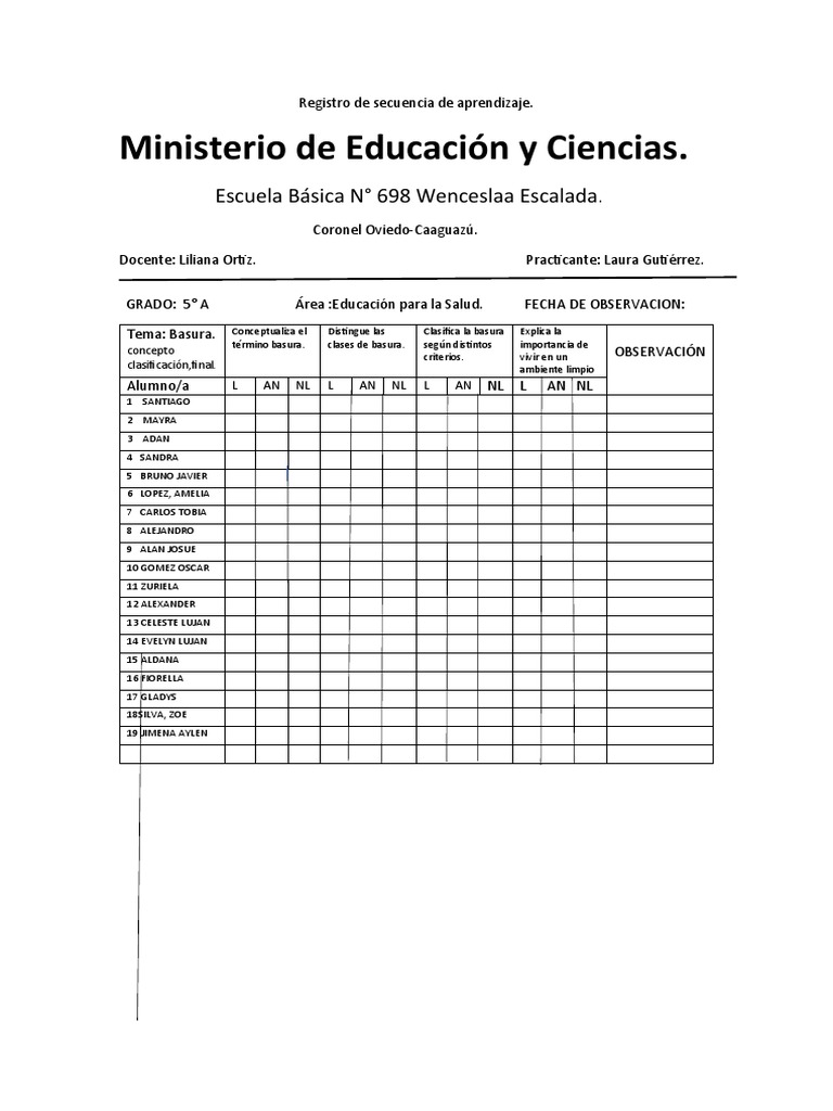 Registro de Secuencia de Aprendizaje | PDF