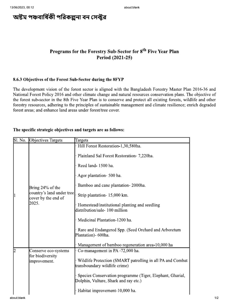 8th Fiver Year Plan | PDF