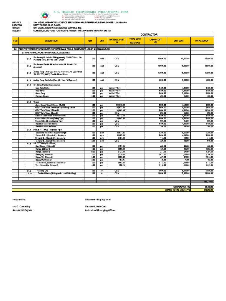 ULAS - Fire Protection BOQ - Fire Pump Assembly Additional Works ...