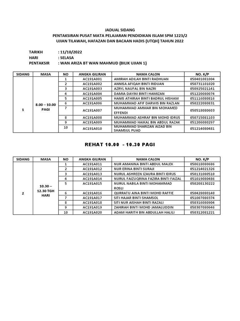 Jadual Pentaksiran Utqh 2022 (Pentaksir) | PDF