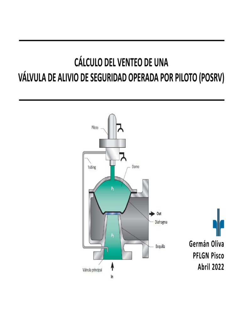 Venteo de Una Válvula de Alivio Operada Por Piloto (POSRV) | PDF ...