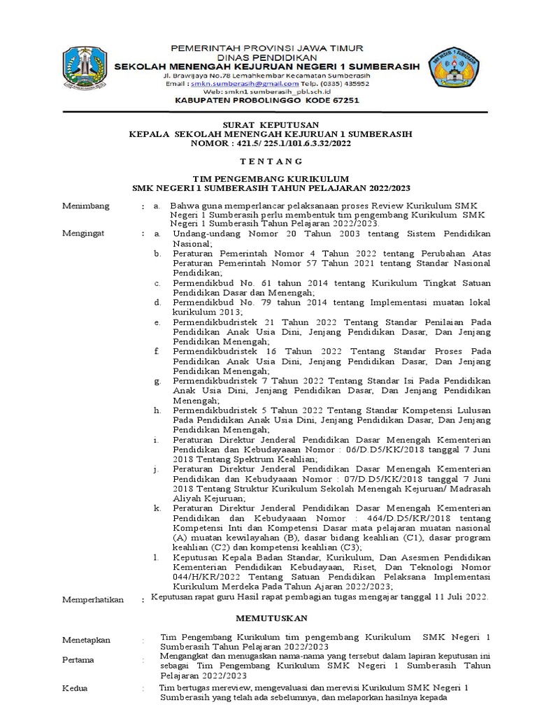Lampiran 2-SK Tim Pengembang Kurikulum | PDF