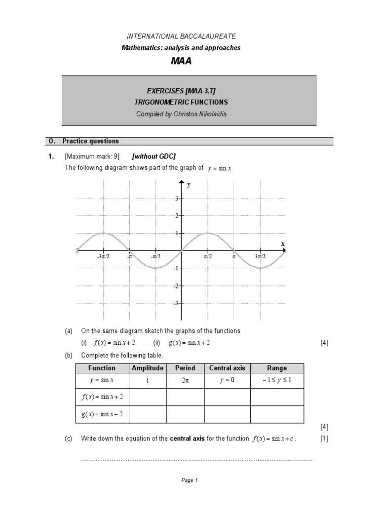 (Maa 3.7) Trigonometric Functions | PDF | Function (Mathematics ...