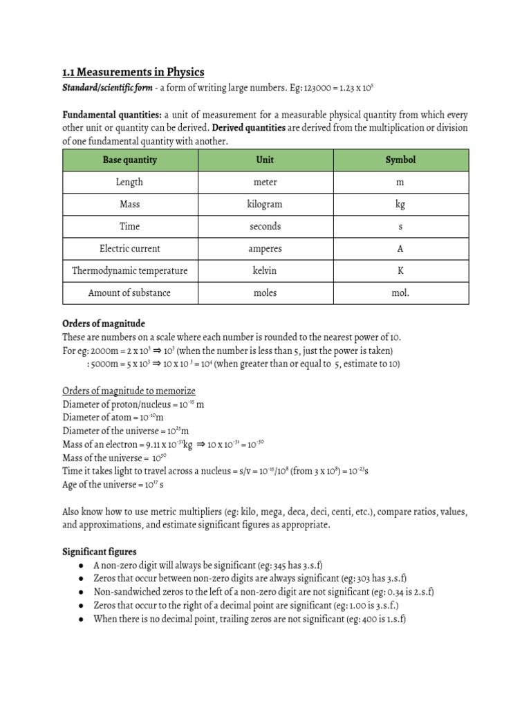 Physics Ch1 Notes | PDF