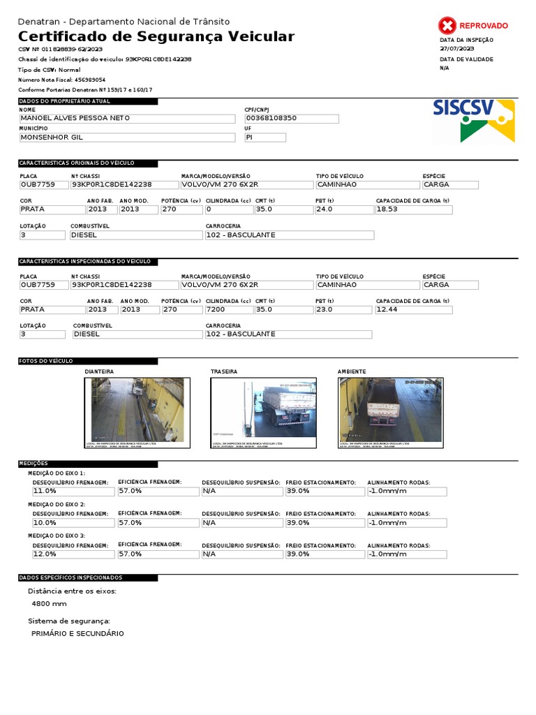 CSV 011828839622023 | PDF | Carro | Tecnologias automotivas