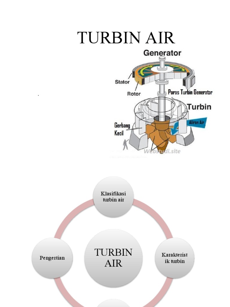 Dokumen - Tips PPT Turbin Air | PDF