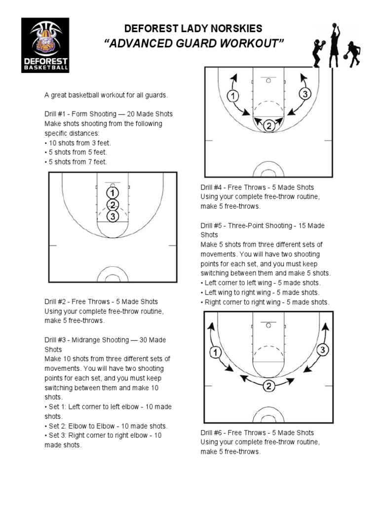 GUARD Workout | PDF | Ball Games | Team Sports