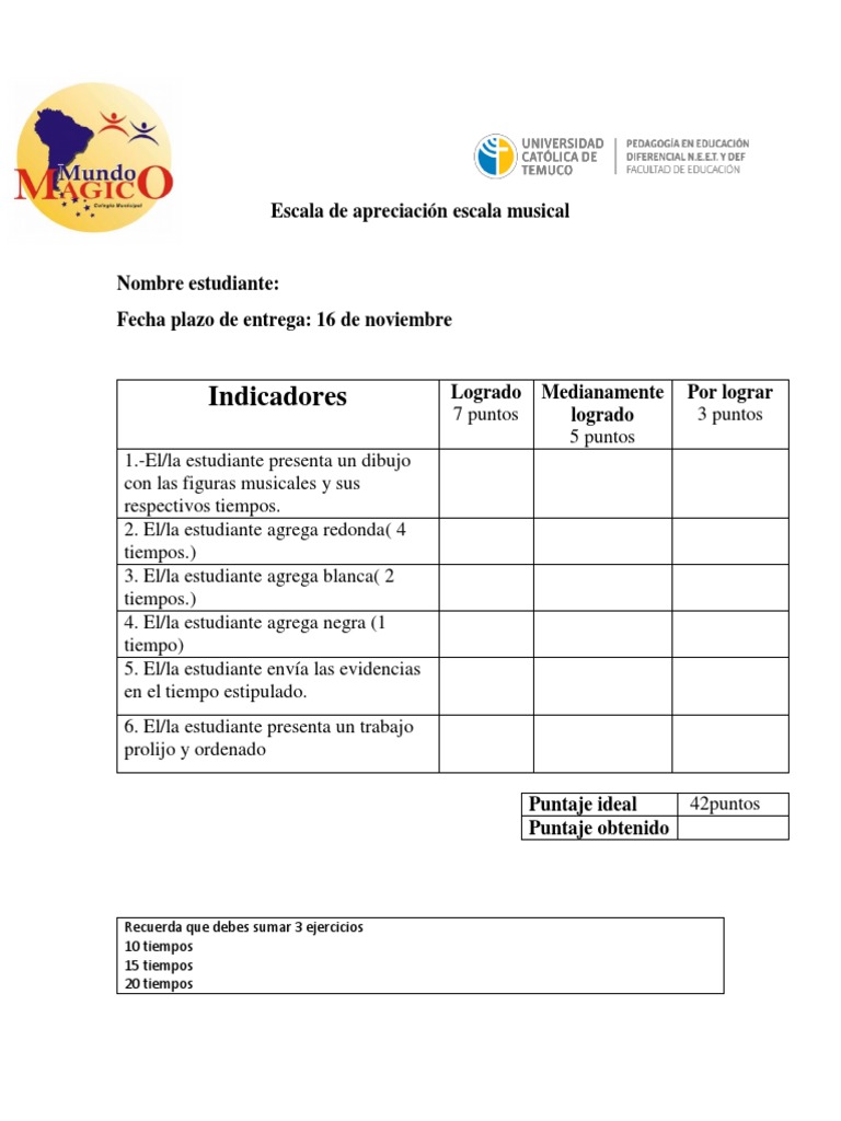 Escala de Apreciaciã N Escala Musical | PDF