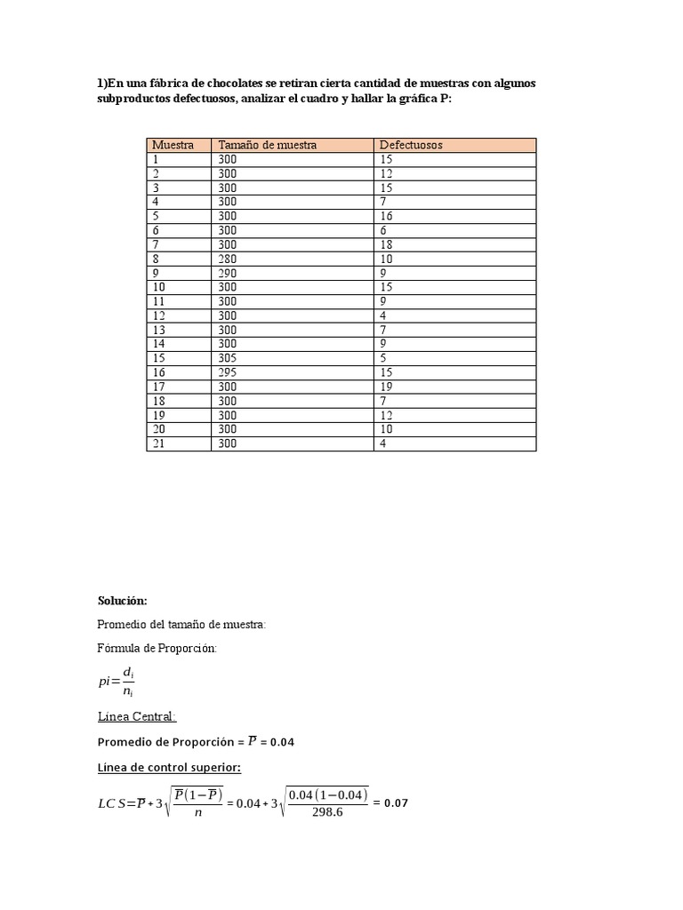 2 Ejemplos Gráfica P | PDF