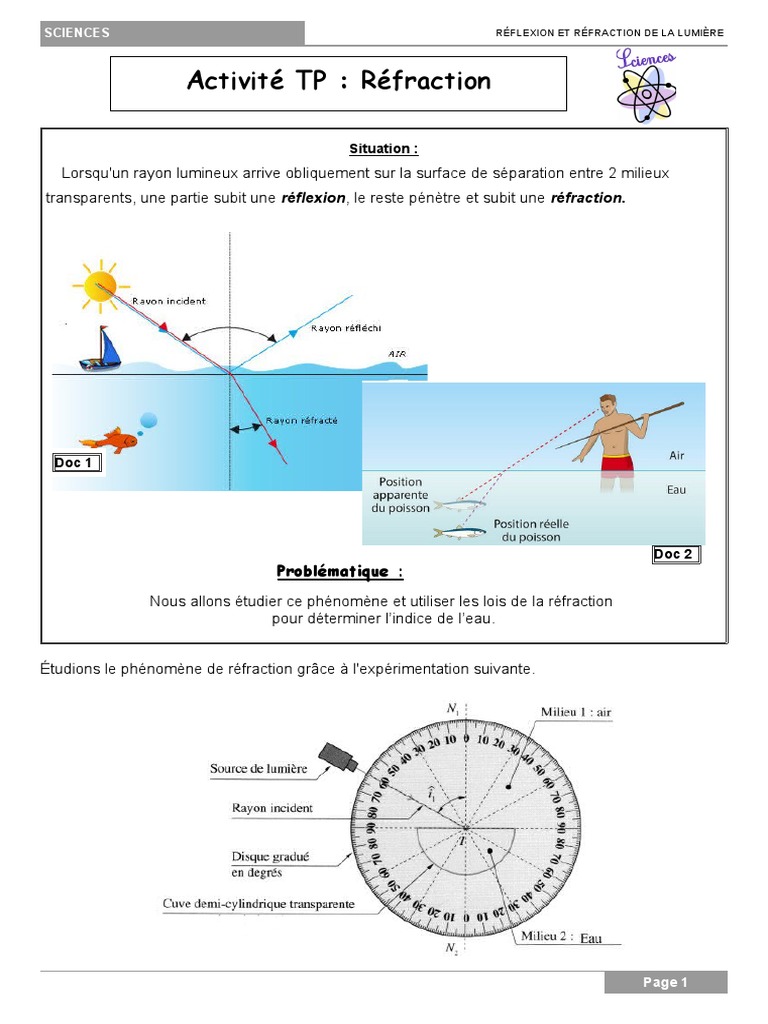 Réflexion et Réfraction de la Lumière | PDF | Réfraction | Indice de ...