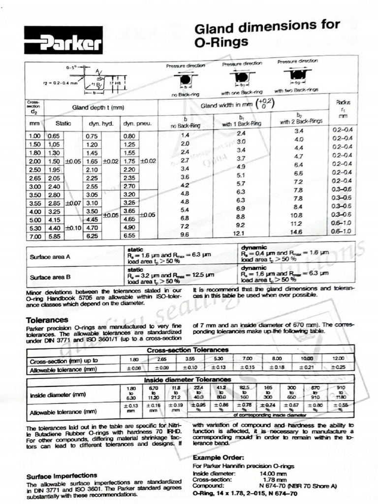 ออกเเบบร่อง O-ring | PDF