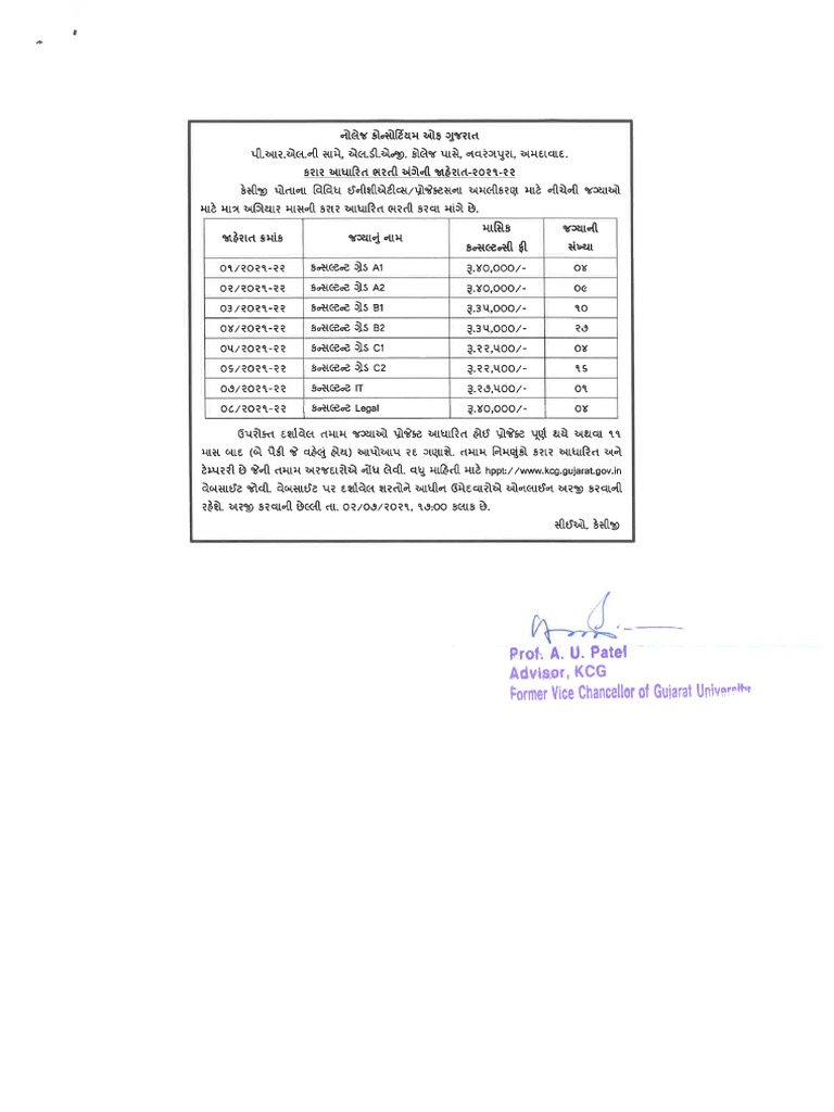 Advertisement in Gujarati 2021-22_1 (1) | PDF
