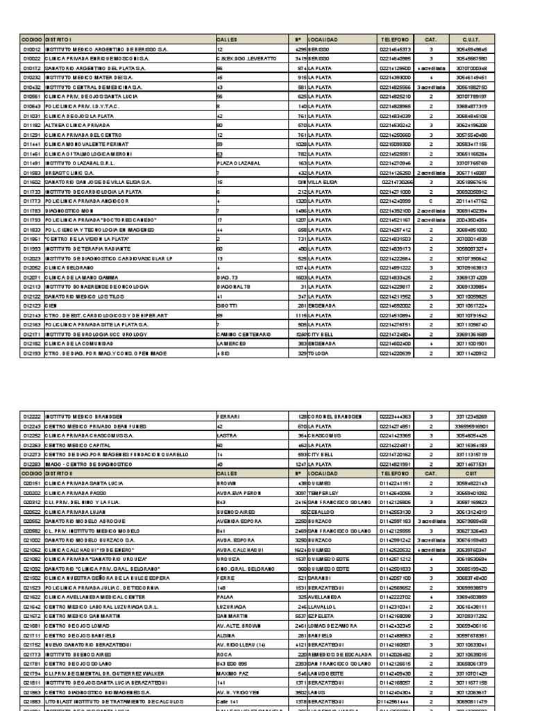 Federacion de Clinicas de Bs As Fecliba 9804 20181010 25 | PDF
