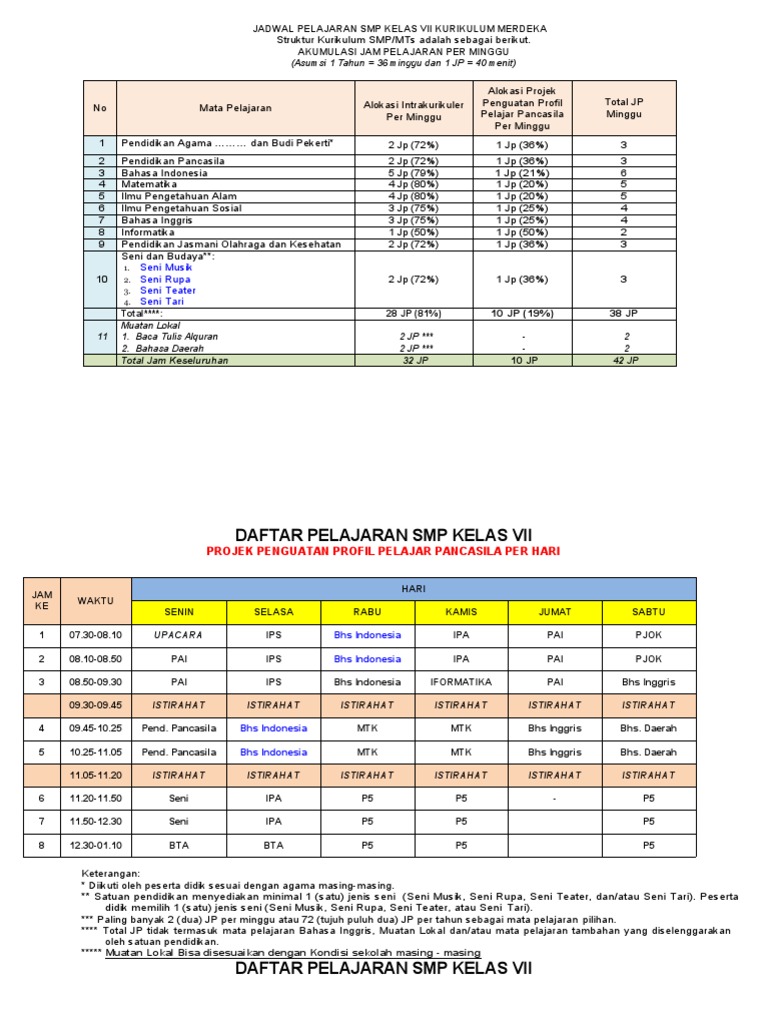 Jadwal Pelajaran Kelas Vii Kurikulum Merdeka Pdf