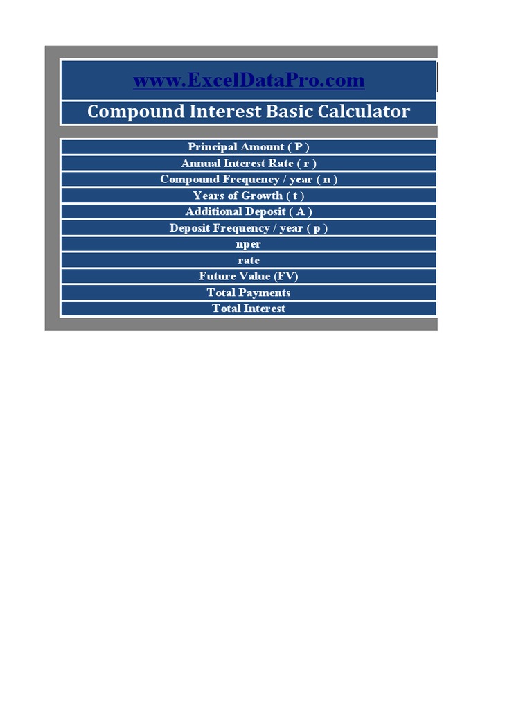 Compound Interest Calculator Excel Template | PDF
