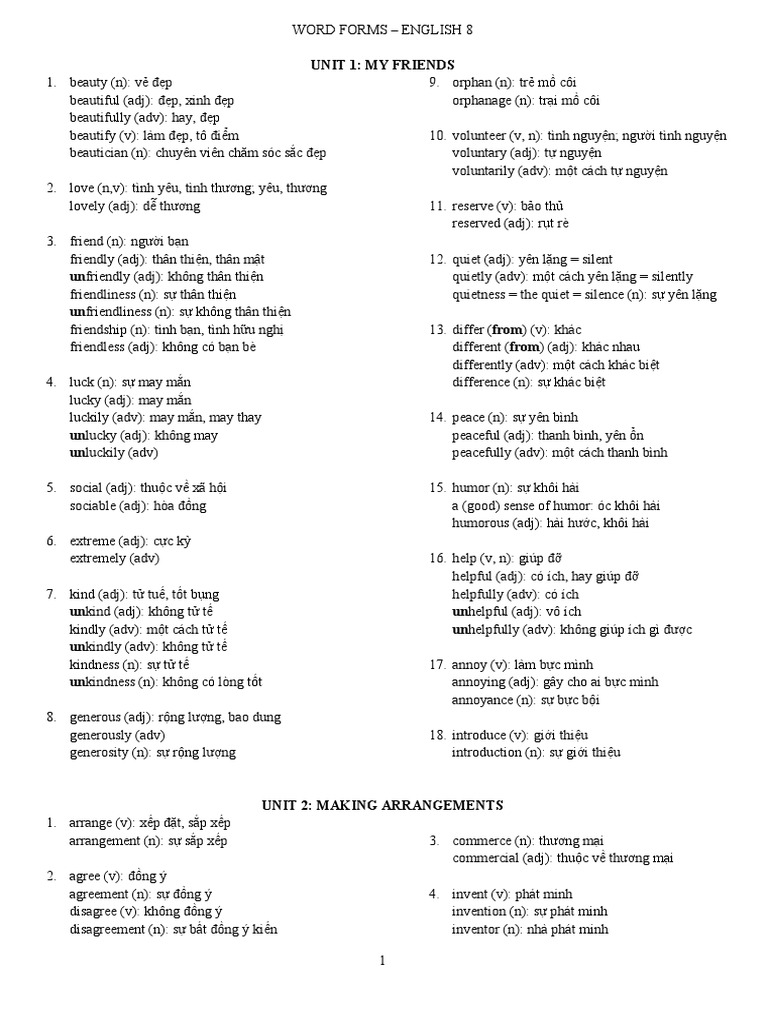 Lop 8 Bang Word Form | PDF